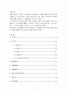 기체흡수 실험-1페이지