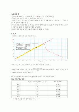 마찰계수_측정_결과-1페이지