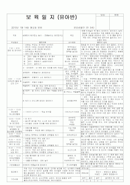 평가인증 통과한 만3세 1월 2째주 새해, 재미있는 놀이 보육일지 : 전통놀이는 재미있어요-1페이지