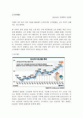 MB정권 출범 후 소득불평등 변화요인 연구-1페이지