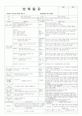 평가인증 통과한 6,7세 1월 1째주 새해, 재미있는 놀이 통합보육일지 : 새해가 되었어요-1페이지