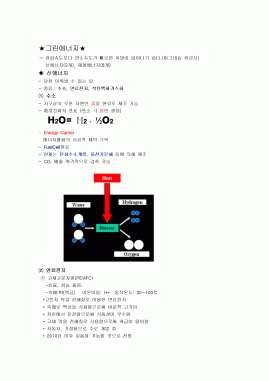 그린에너지(신에너지 3가지,재생에너지 8가지)-1페이지