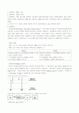 흡광도측정(예비+결과보고서)-1페이지