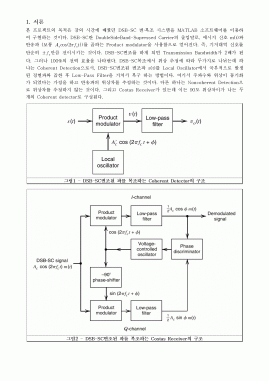 통신시스템 프로젝트 - MATLAB을 이용한 DSBSC 변복조 구현-1페이지