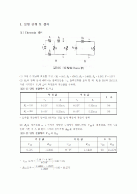 기초회로실험 결과레포트 - 테브닌&노턴 정리-1페이지