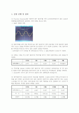 기초회로실험 결과레포트 - 신호모델 및 해석-1페이지