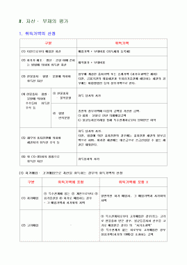 법인세법상 자산-부채의 평가-1페이지