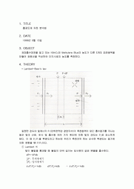 흡광도에 의한 분석법-1페이지