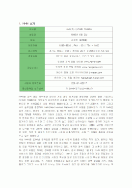 NHN 네이버의 일본시장 진출 전략 방안-1페이지