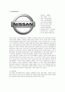 닛산(Nissan)의 국내시장 진출 마케팅 전략-1페이지