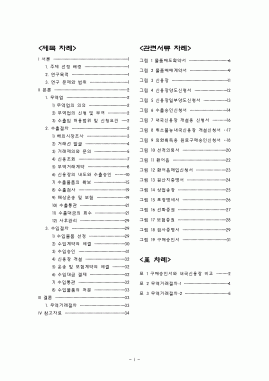 무역거래 절차-1페이지