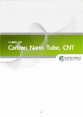 Carbon Nano Tube(탄소나노뉴브) (CNT)의 구조 및 물성, 응용기술, 응용제품-1페이지