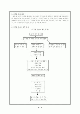 표준화검사 제작과정- 심리측정의 원리. 서울: 학연사.임인재 (2003).-1페이지