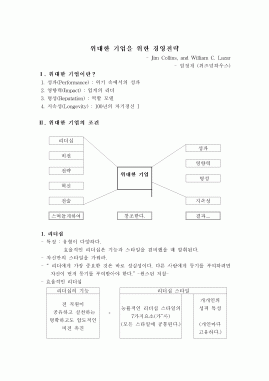 경영전략 요약 5페이지-1페이지