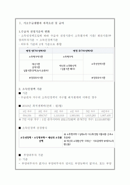 기초수급생활자의 자격요건과 급여, 차상위계층수급자의 자격과 요건 의료급여포함(2009년 및 10년 지침기준)-1페이지