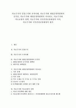 의료수가의 인상근거와 조작사례, 의료수가와 재정운영위원회공식안, 의료수가와 재정운영위원회의 시나리오, 의료수가와 의료보험정책, 의료수가와 국민건강보험재정의 이의, 의료수가와 국민건강보험재정의 평가-1페이지