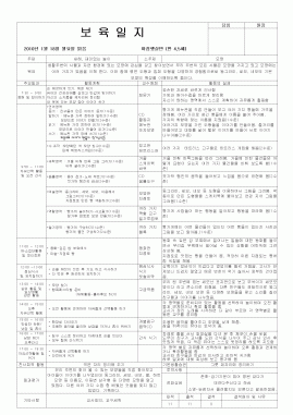 평가인증 통과한 6,7세 1월 4째주 재미있는 놀이 보육일지 : 모양-1페이지