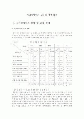 시각장애인의 교육과 평생 대책-1페이지