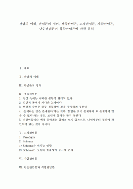 [관념][관념론][생득관념론][고정관념론][자살관념론][단순관념론][복합관념론]관념의 이해, 관념론의 정의, 생득관념론, 고정관념론, 자살관념론, 단순관념론과 복합관념론에 관한 분석(관념, 관념론)-1페이지