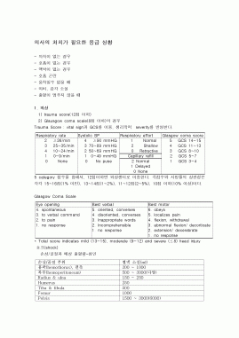 의사의 처치가 필요한 응급상황-1페이지