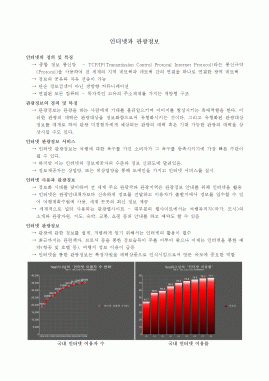 인터넷과 관광정보-1페이지