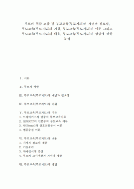 [부모교육][부모지도]부모의 역할 고찰 및 부모교육(부모지도)의 개념과 필요성, 부모교육(부모지도)의 기원, 부모교육(부모지도)의 이론 그리고 부모교육(부모지도)의 내용, 부모교육(부모지도)의 방법에 관한 분석-1페이지