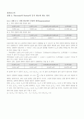 아주대학교 기초전기전자실험 과목-1페이지