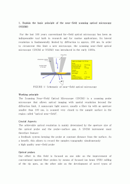 [나노재료] Basic principle of the near-field scanning optical microscopy-1페이지