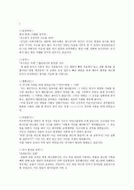 자기소개서(사무직 지원자 합격예문)-1페이지