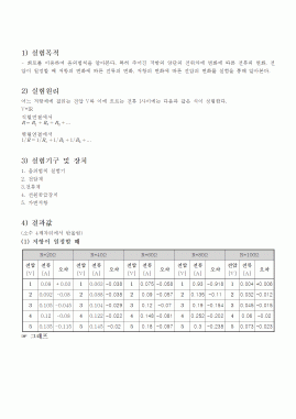 [실험레포트/물리,공학] 옴의법칙 실험레포트(예비,결과)-1페이지