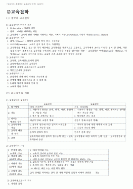 교육철학 전반적인 정리-1페이지