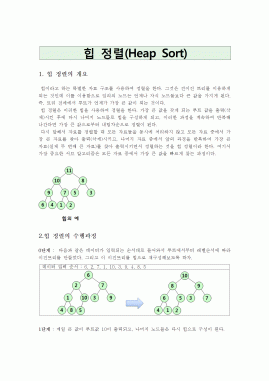 알고리즘 힙 정렬(Heap Sort)-1페이지