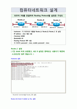 컴퓨터 네트워크 설계(routing protocol 설정과 네트워크 환경 설계)-1페이지