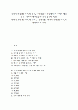 [국악기,전통악기]국악기(한국전통악기)의 원리, 국악기(한국전통악기)의 주제에 따른 분류, 국악기(한국전통악기)의 종류별 특징, 국악기(한국전통악기)의 주파수감쇠곡선, 국악기(한국전통악기)와 신디사이저 분석-1페이지