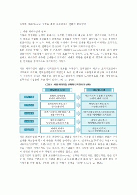 다양한 채널구축을 통한 우수신입사원의 확보전략 및 이직률 안정화 실천방안(미리보기 확인요^^)-1페이지