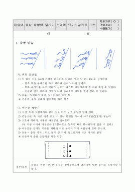 교수학습지도안-단거리달리기변형수업-1페이지