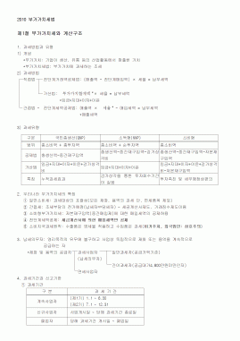 2010 부가가치세법-1페이지