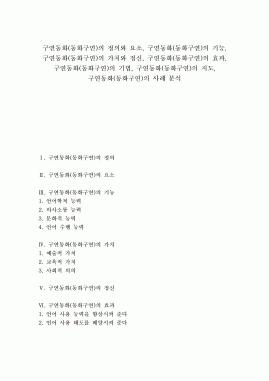 구연동화(동화구연)의 정의와 요소, 구연동화(동화구연)의 기능, 구연동화(동화구연)의 가치와 정신, 구연동화(동화구연)의 효과, 구연동화(동화구연)의 기법, 구연동화(동화구연)의 지도, 구연동화(동화구연) 사례-1페이지