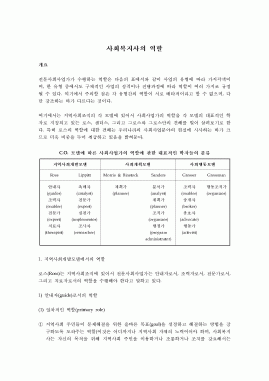 사회복지사의 역할,학자별 역할에 대한 정의,지역사회조직에서 사회복지사 역할, 로스, 모리스와 빈스톡의 사회계획모델에서의 사회복지사의 역할-1페이지