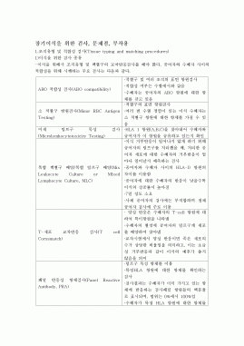 장기이식의 개념 및 장기이식의 문제점과 해결책-1페이지