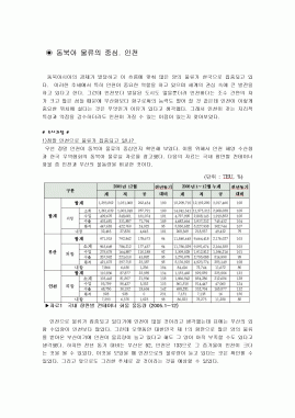 동북아 물류의 중심 인천-1페이지