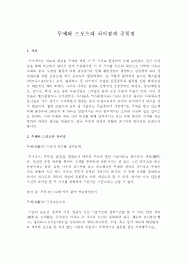 무예와 스포츠의 차이점과 공통점,태권도와 택견의 차이점-1페이지