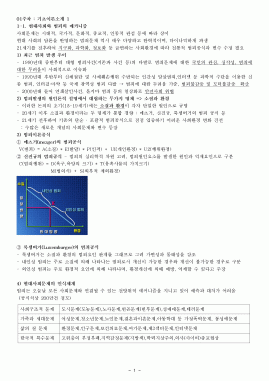 범죄학 이론 요약 정리-1페이지