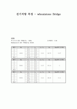 전기저항측정 wheatstone Bridge 결과레포트-1페이지