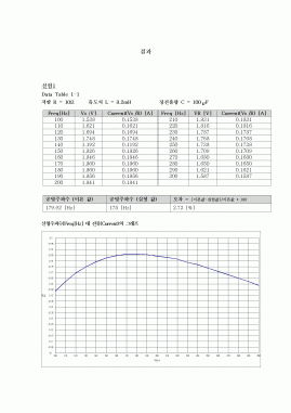 RLC회로-전압센서-1페이지