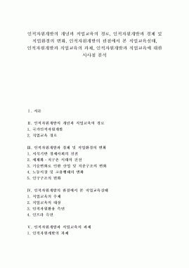 인적자원개발의 개념과 직업교육의 경로, 인적자원개발과 경제 및 직업환경의 변화, 인적자원개발의 관점에서 본 직업교육실태, 인적자원개발과 직업교육의 과제, 인적자원개발과 직업교육에 대한 시사점 분석-1페이지