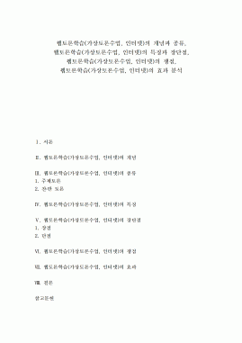 [온라인토론수업]웹토론학습(가상토론수업, 인터넷)의 개념과 종류, 웹토론학습(가상토론수업, 인터넷)의 특징과 장단점, 웹토론학습(가상토론수업, 인터넷)의 쟁점, 웹토론학습(가상토론수업, 인터넷)의 효과 분석-1페이지