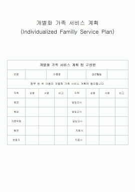 개별화 가족서비스계획-1페이지