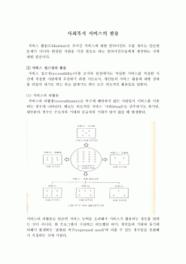 [사회복지행정] 사회복지서비스의 활용 -1페이지