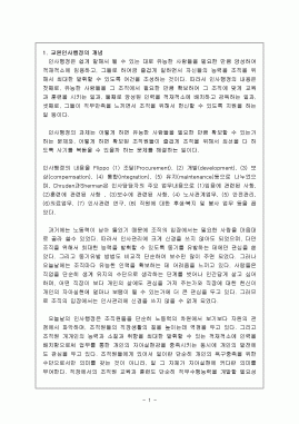 교원인사행정(개념정리, 교원인사의 중요성, 교직관의 개념과 정의, 교원의 전문성 및 제고방안, 교원인사행정의 개관 등)-1페이지